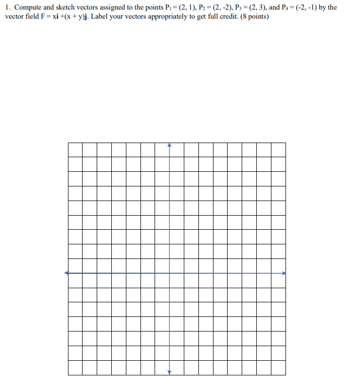 Compute and sketch vectors assigned to the points | Chegg.com