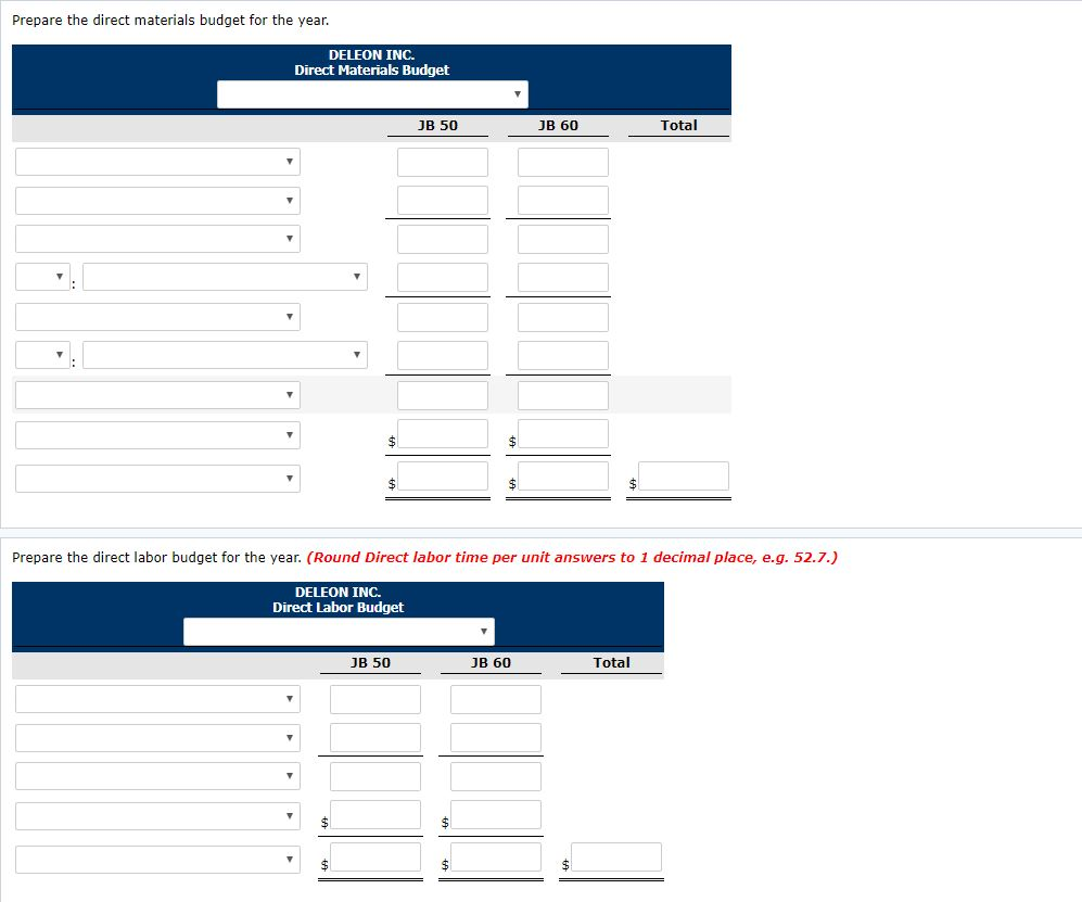 Solved Prepare the direct materials budget for the year. | Chegg.com