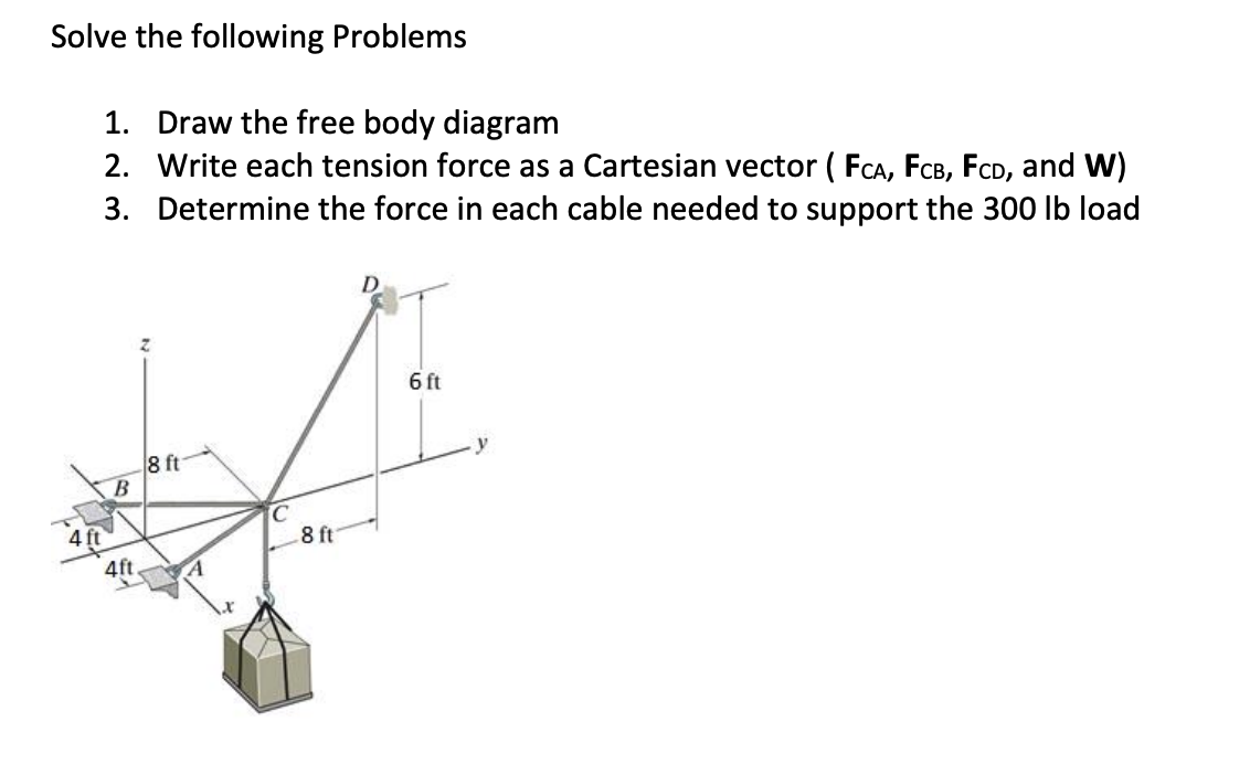 Solved Solve the following Problems 1. Draw the free body | Chegg.com