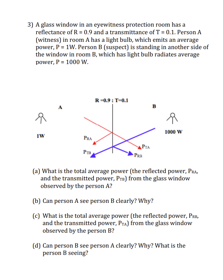 Solved 3) A glass window in an eyewitness protection room | Chegg.com