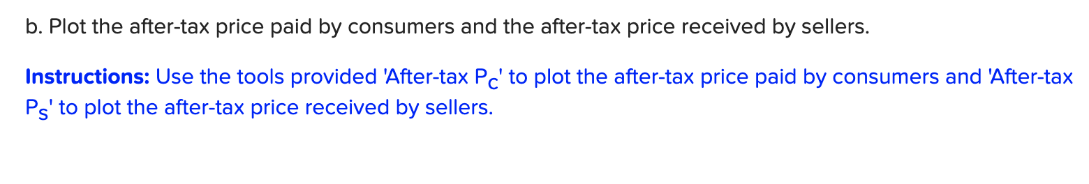 Solved Consider the market below. a. Suppose there is a $15 | Chegg.com