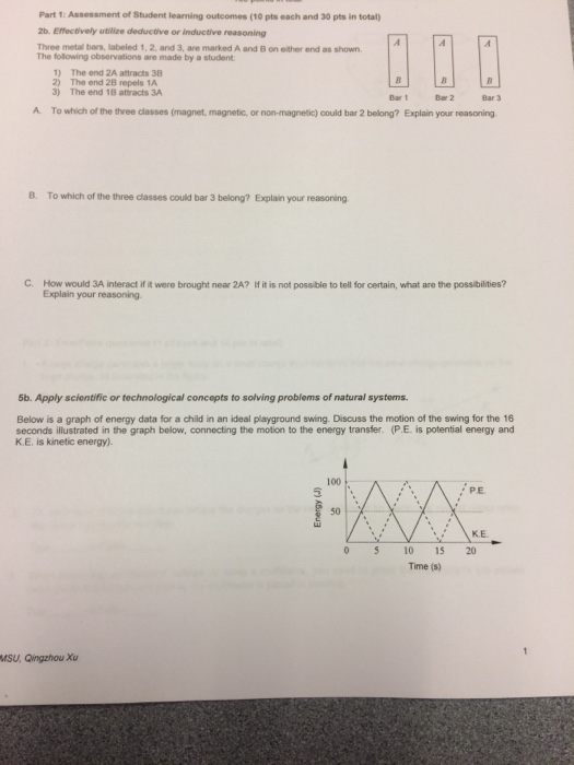 Solved Part 1: Assessment of Student learning outcomes (10 | Chegg.com