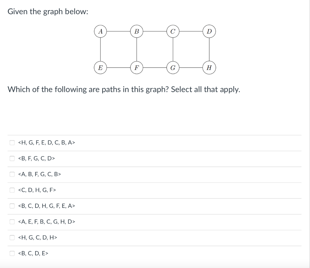 Solved Given the graph below: Which of the following are | Chegg.com