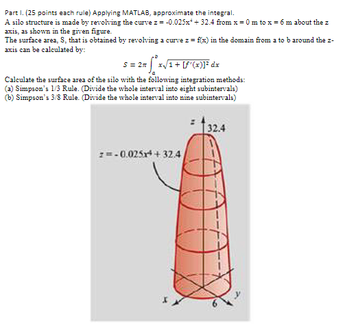 Solved Part I. (25 points each rule) Applying MATLAB, | Chegg.com