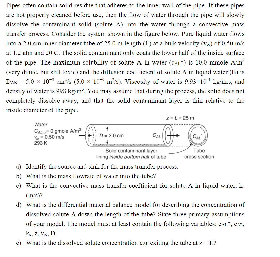 Solved Pipes often contain solid residue that adheres to the | Chegg.com