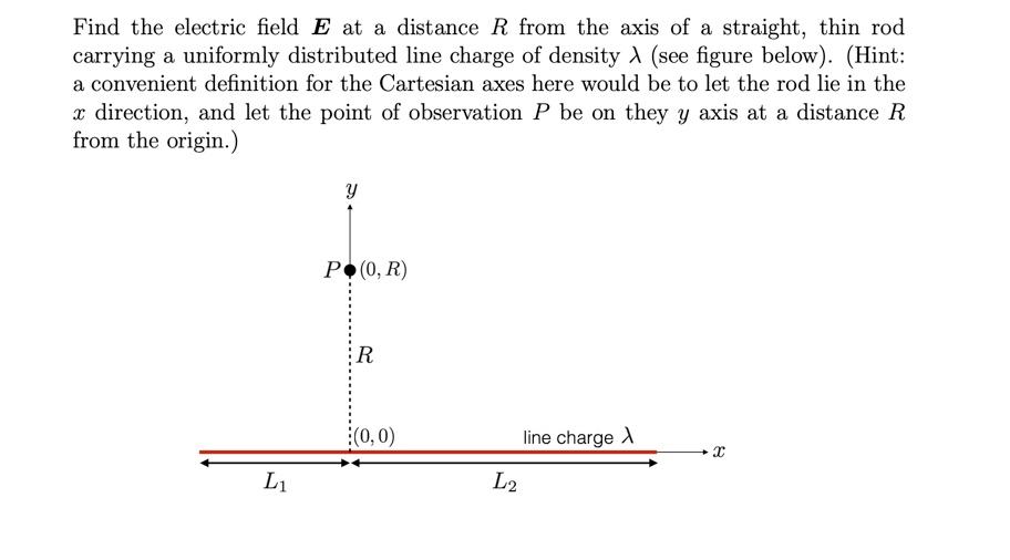 Solved Find the electric field E at a distance R from the | Chegg.com