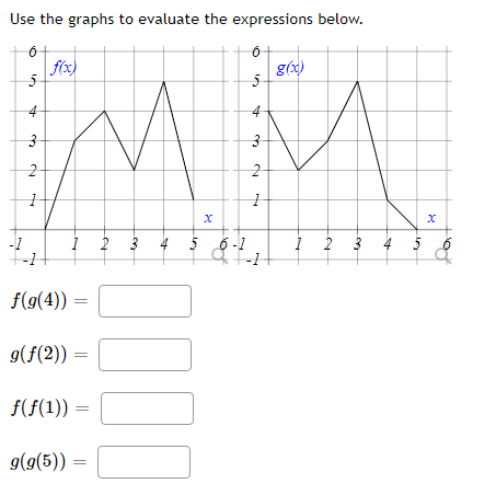 Solved Use the graphs to evaluate the expressions below. | Chegg.com