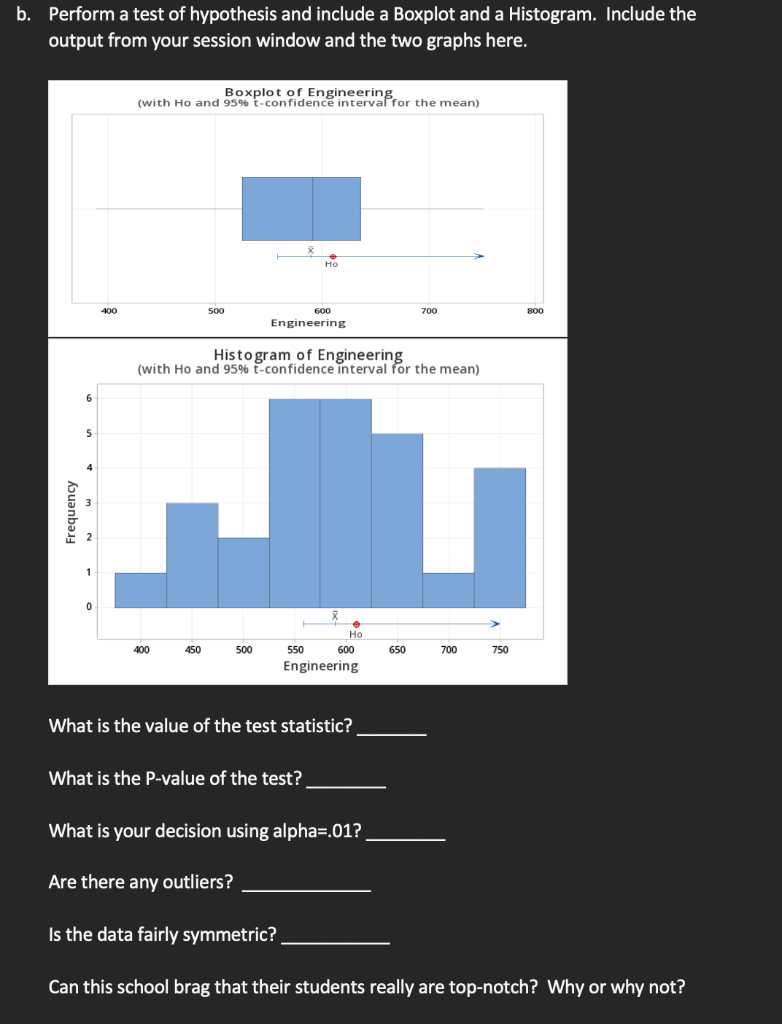 Perform a test of hypothesis and include a Boxplot | Chegg.com