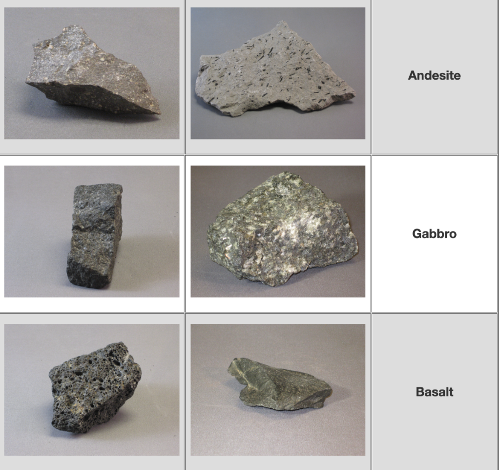 Solved Select three rocks (one felsic, one intermediate, and | Chegg.com