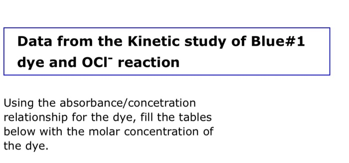 Preliminary analysis: Preparation of Blue#1 dye | Chegg.com
