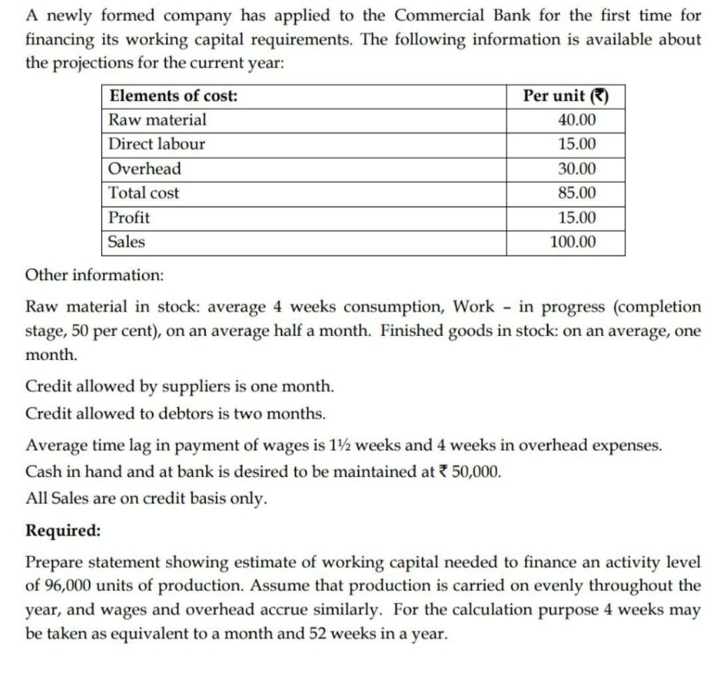 Solved A newly formed company has applied to the Commercial | Chegg.com