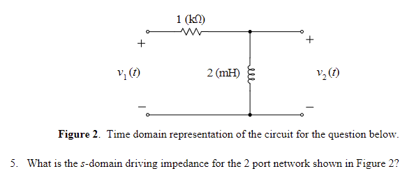Solved Figure 2. Time domain representation of the circuit | Chegg.com