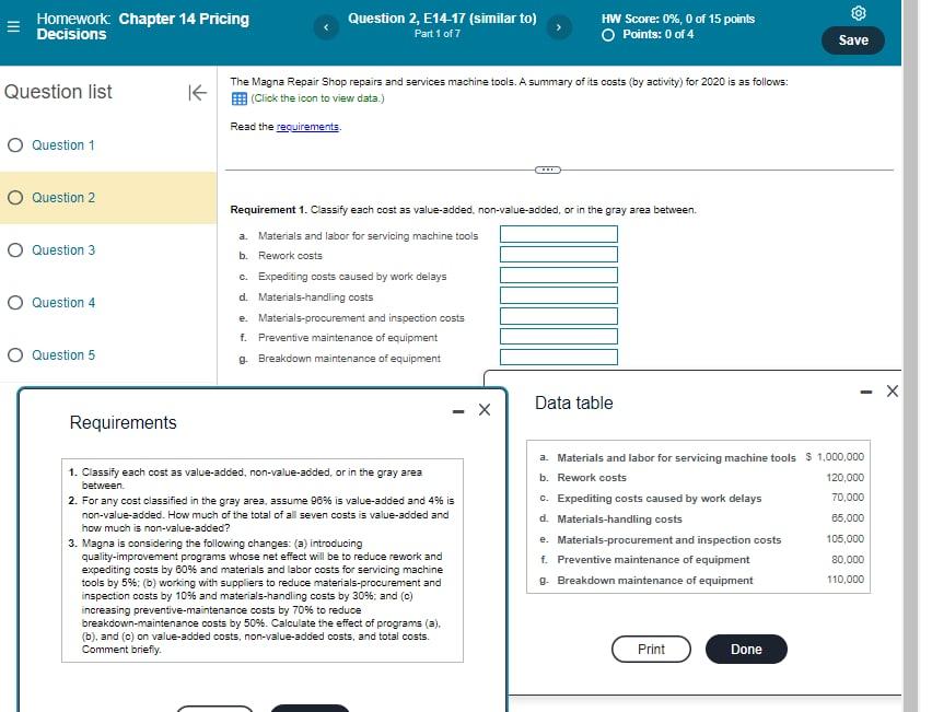 Solved Requirements 1. Classify each cost as value-added, | Chegg.com