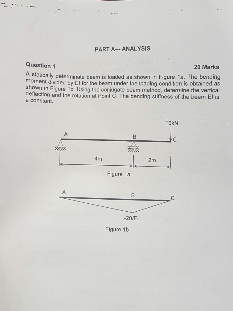 Solved PART A-- ANALYSIS Question 1 20 Marks A statically | Chegg.com