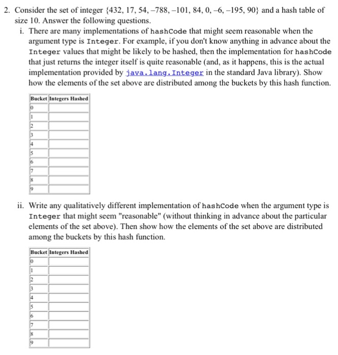 Solved Consider the set of integer {432, 17, 54, - 788, - | Chegg.com