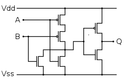 Solved Problem 2 Derive the truth table for the CMOS circuit | Chegg.com