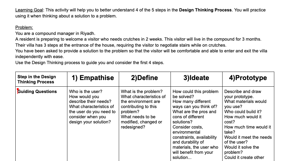Learning Goal: This activity will help you to better | Chegg.com