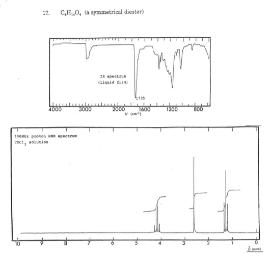 Solved Use the formula C8H14O4 and spectra to determine the | Chegg.com