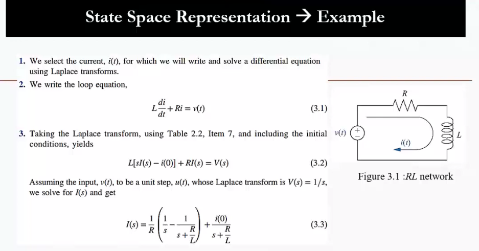 Solved State Space Representation – Example 1. We select the | Chegg.com