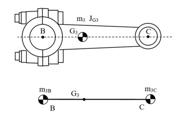 Solved 2. ﻿Obtain the dynamically equivalent system for the | Chegg.com