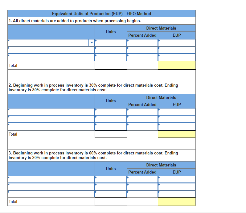 Solved Exercise 20-29A (Static) FIFO: Computing equivalent | Chegg.com