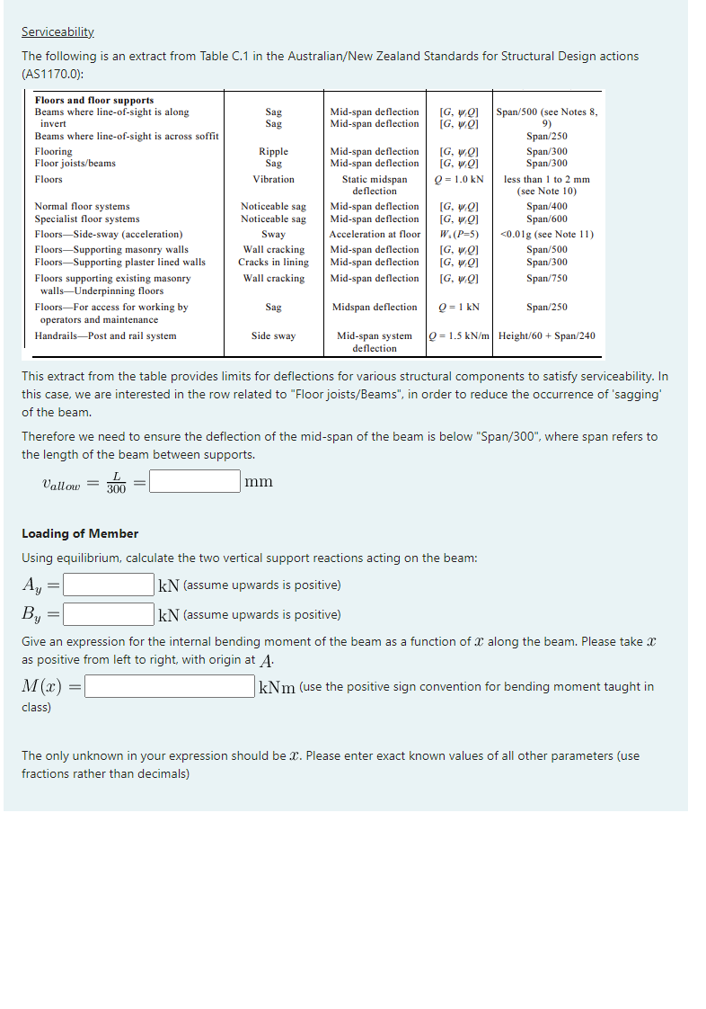 Solved Serviceability The following is an extract from | Chegg.com