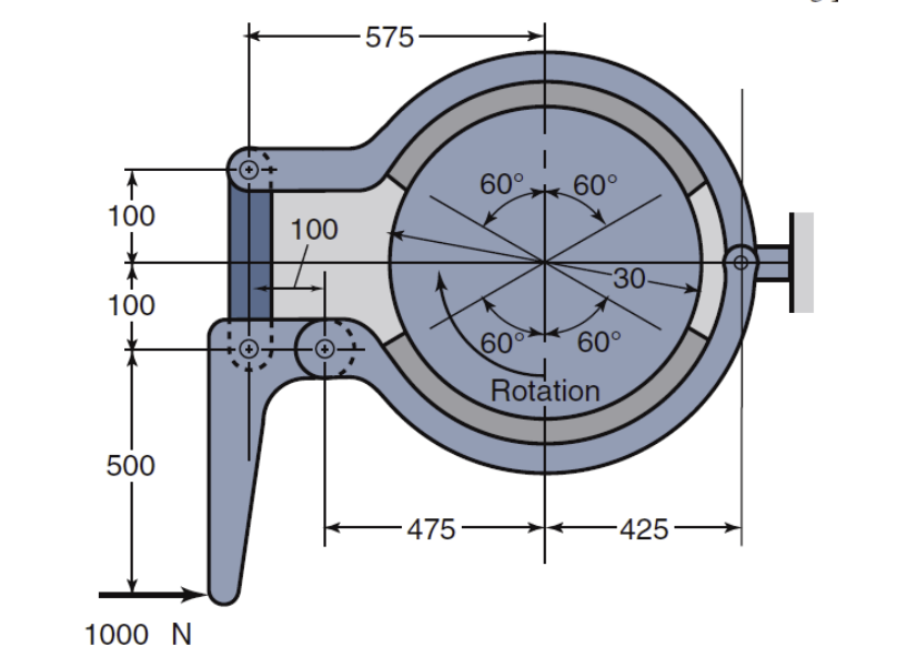 Solved -575 | 60° 60° 100 100 30- 100 60° 60° Rotation 500 | Chegg.com