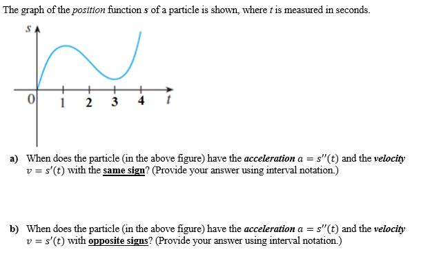 Solved The graph of the position functions of a particle is | Chegg.com