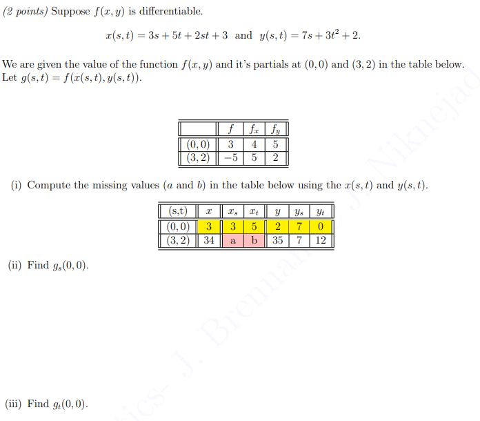 Solved (2 points) Suppose f(t,y) is differentiable. r(s, t) | Chegg.com