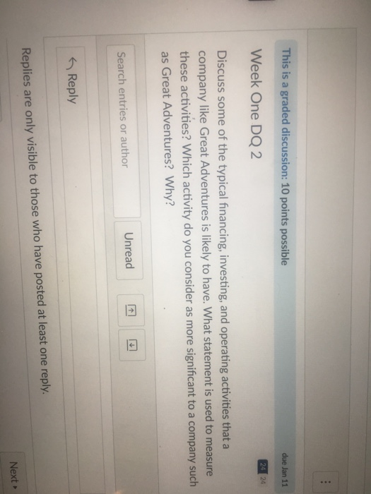 Solved This is a graded discussion: 10 points possible Week | Chegg.com