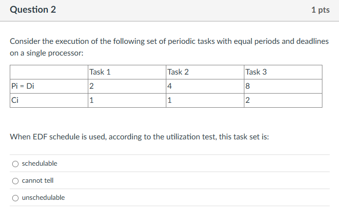 Solved Question 2Consider the execution of the following set | Chegg.com