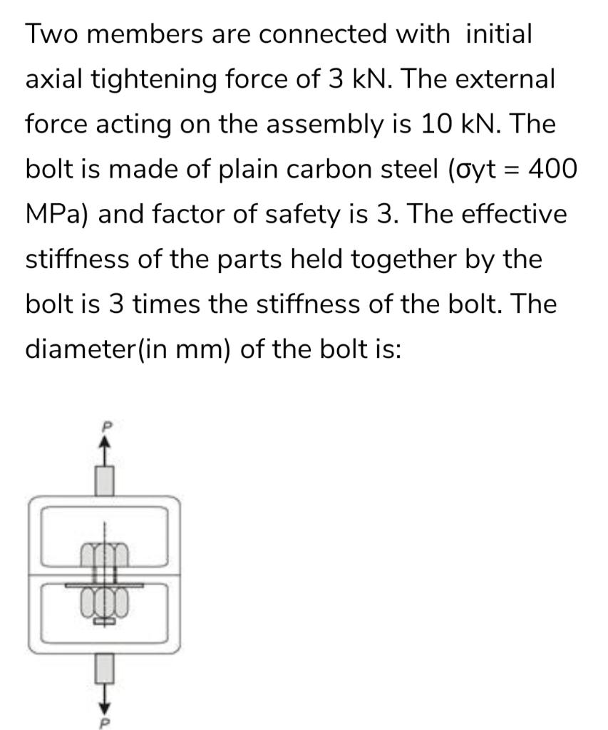 Solved = Two members are connected with initial axial | Chegg.com