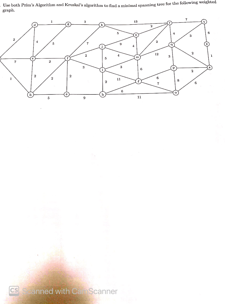 Solved Use both Prim's Algorithm and Kruskal's algorithm to | Chegg.com