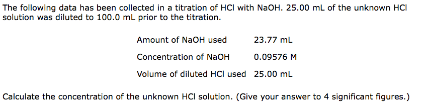 Solved The following data has been collected in a titration | Chegg.com