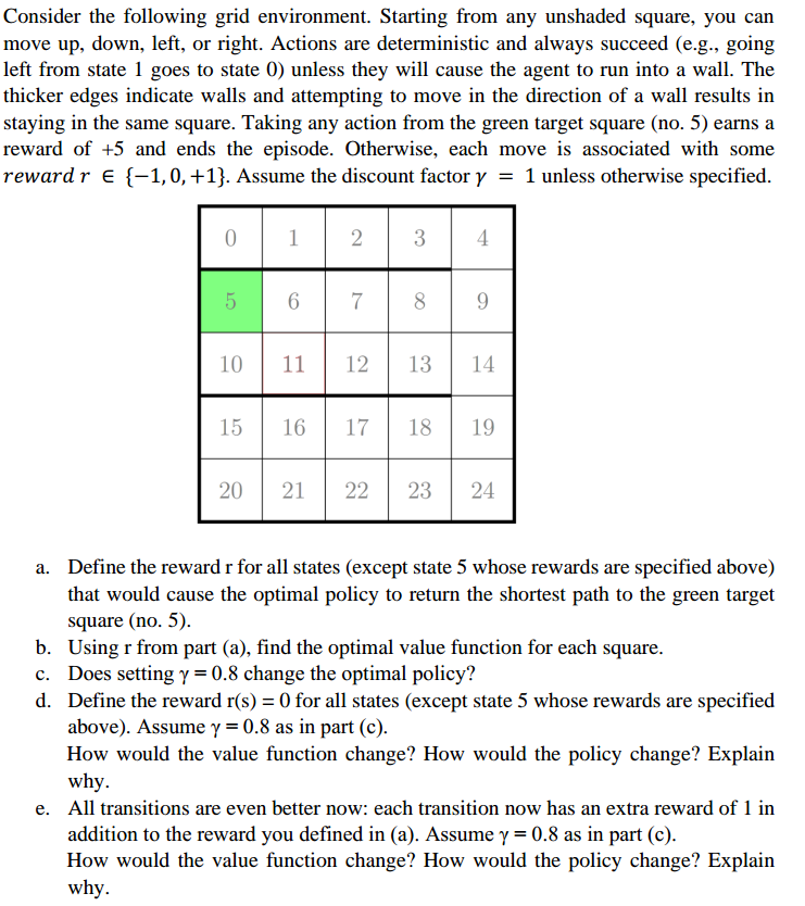 Solved Consider the following grid environment. Starting | Chegg.com