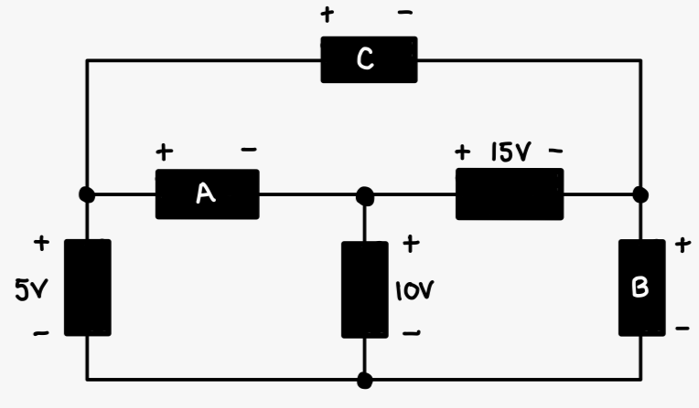 Solved Please use KVL to solve for the voltages Va, Vb and | Chegg.com Solved Please use KVL to solve for the voltages Va, Vb and | Chegg.com