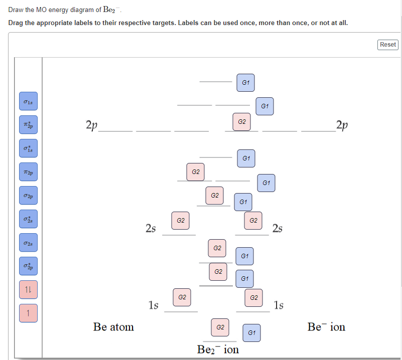 Solved Draw the MO energy diagram of Be2−. Drag the | Chegg.com
