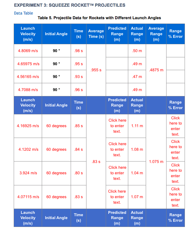 Solved EXPERIMENT 3: SQUEEZE ROCKETTM PROJECTILES Data Table | Chegg.com