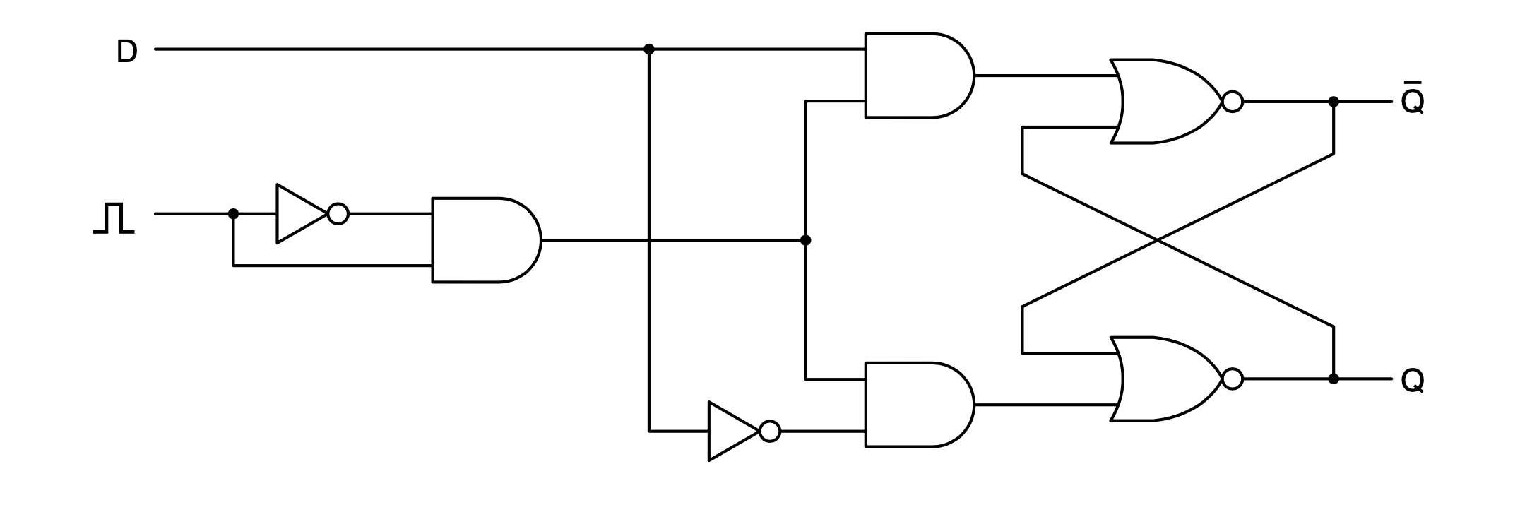 Solved The circuit of Fig. 3-25 is a flip-flop that is | Chegg.com