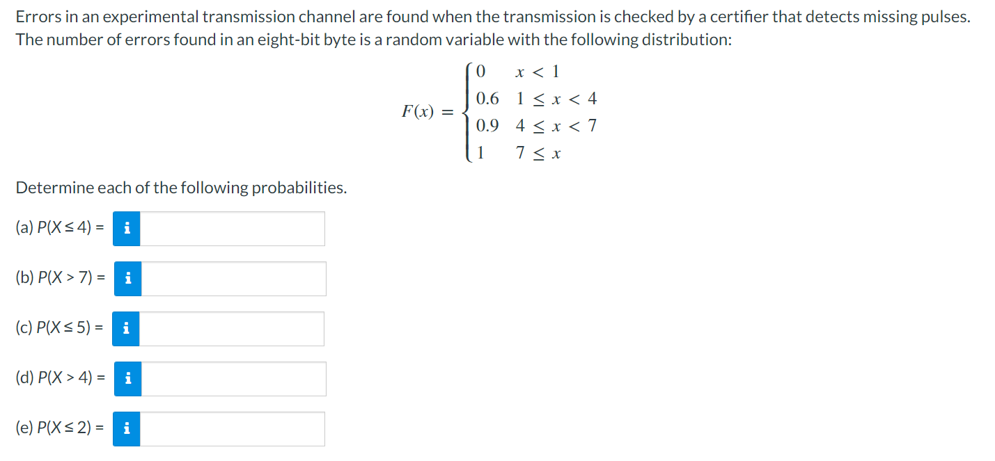 Solved Errors in an experimental transmission channel are | Chegg.com