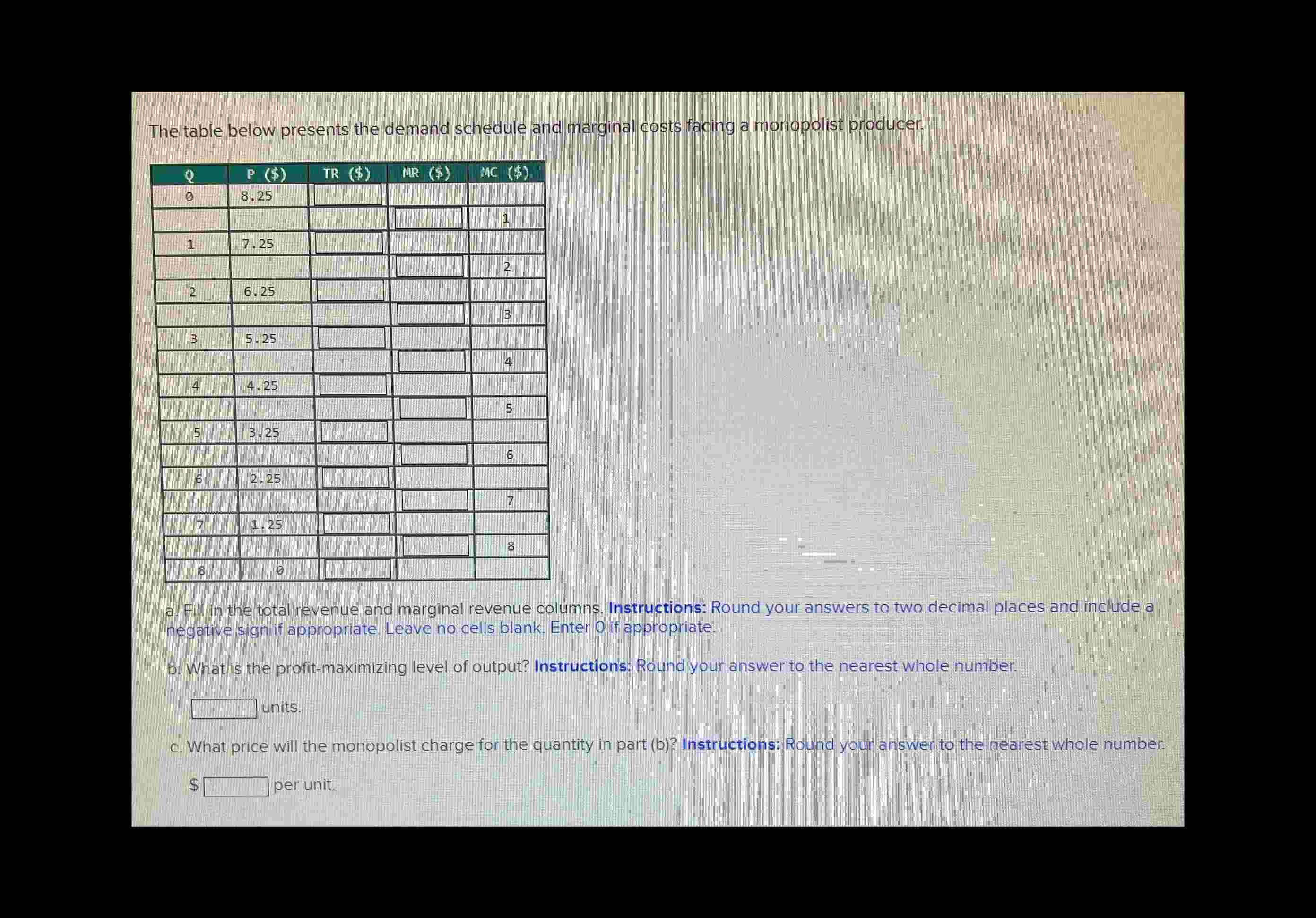 Solved The table below presents the demand schedule and | Chegg.com