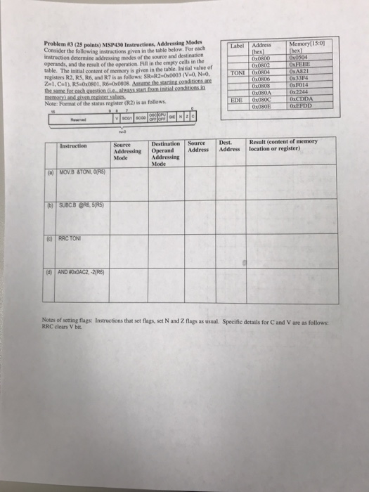 3 (25 points) MSP430 Instructions, Addressing Modes | Chegg.com