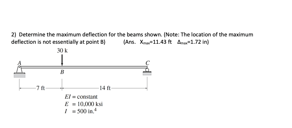 Solved 2) Determine the maximum deflection for the beams | Chegg.com