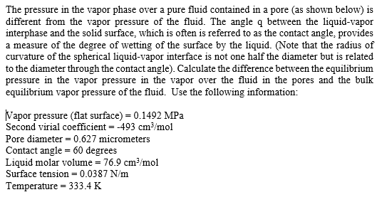 The pressure in the vapor phase over a pure fluid | Chegg.com