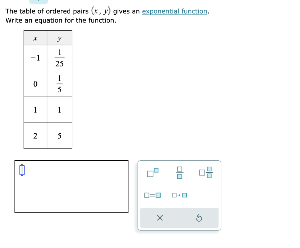 Solved The table of ordered pairs (x,y) gives an exponential | Chegg.com