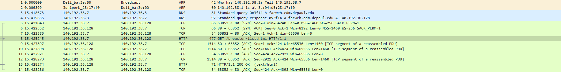 Solved Please answer this question step-by-step so I | Chegg.com