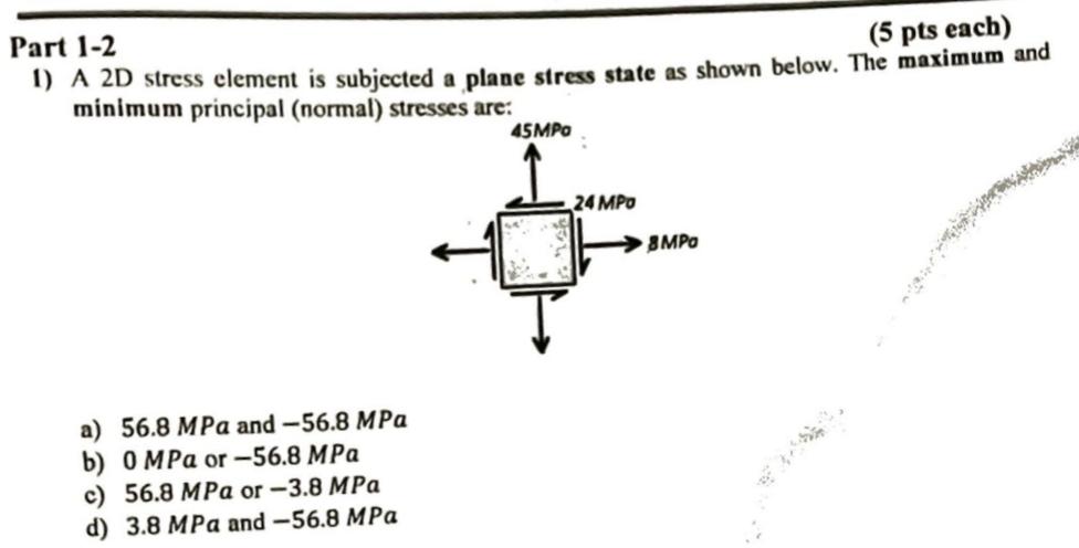 Solved Part 1-2 (5 pts each) 1) A 2D stress element is | Chegg.com
