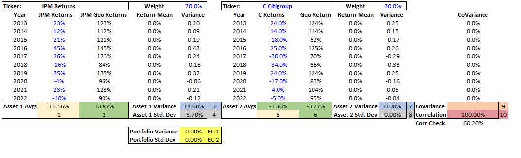 Solved how do i find the covariance, correlation, portfolio | Chegg.com