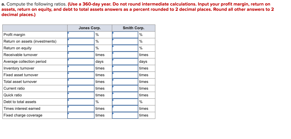 Solved a. Compute the following ratios. (Use a 360-day year. | Chegg.com