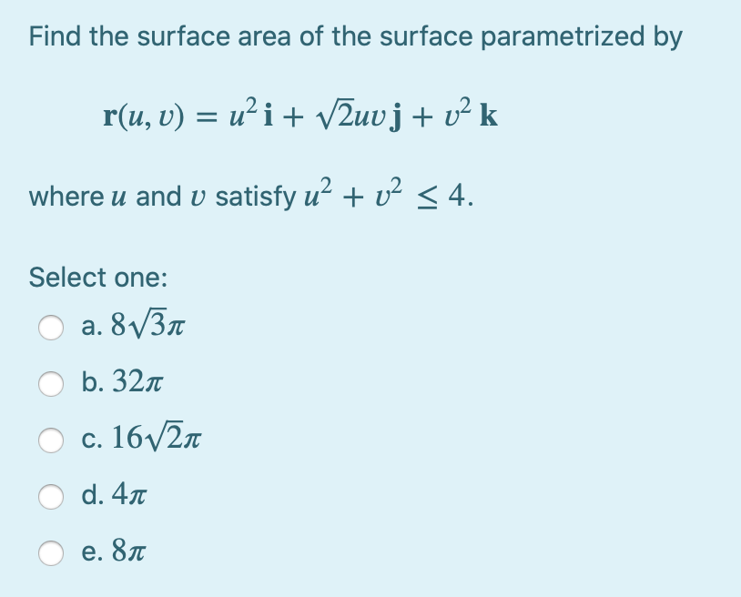 Solved Find the surface area of the surface parametrized by | Chegg.com
